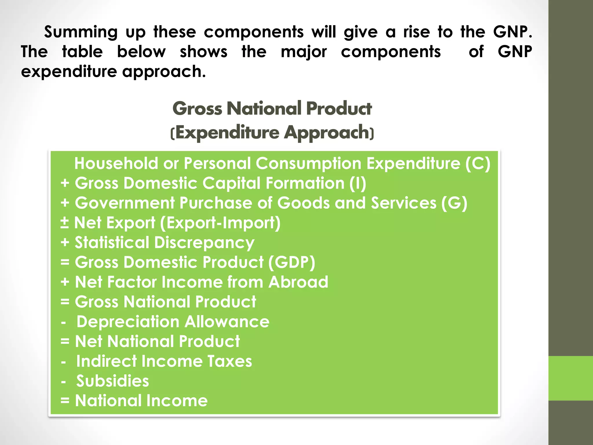 Economics: Measuring the Economy | PPTX