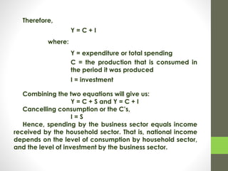 Economics: Measuring the Economy | PPTX