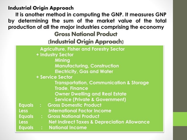 Economics: Measuring the Economy | PPTX