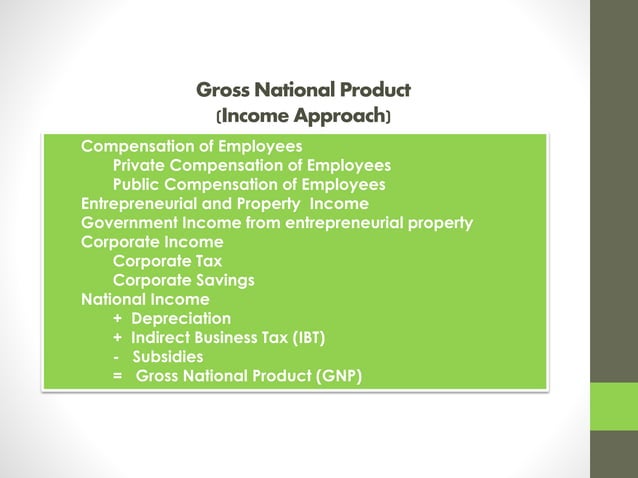 Economics: Measuring the Economy | PPTX