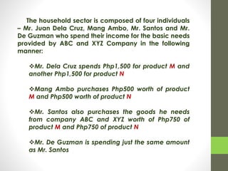 Economics: Measuring the Economy | PPTX