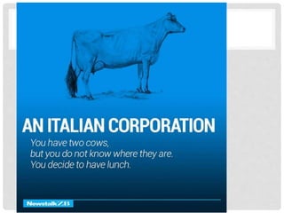 17 photos for Economics | PPTX