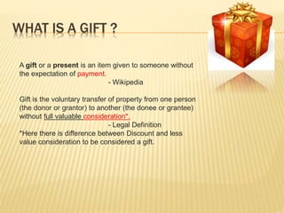 Gift and Economics | PPT