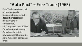 Economics | PPT