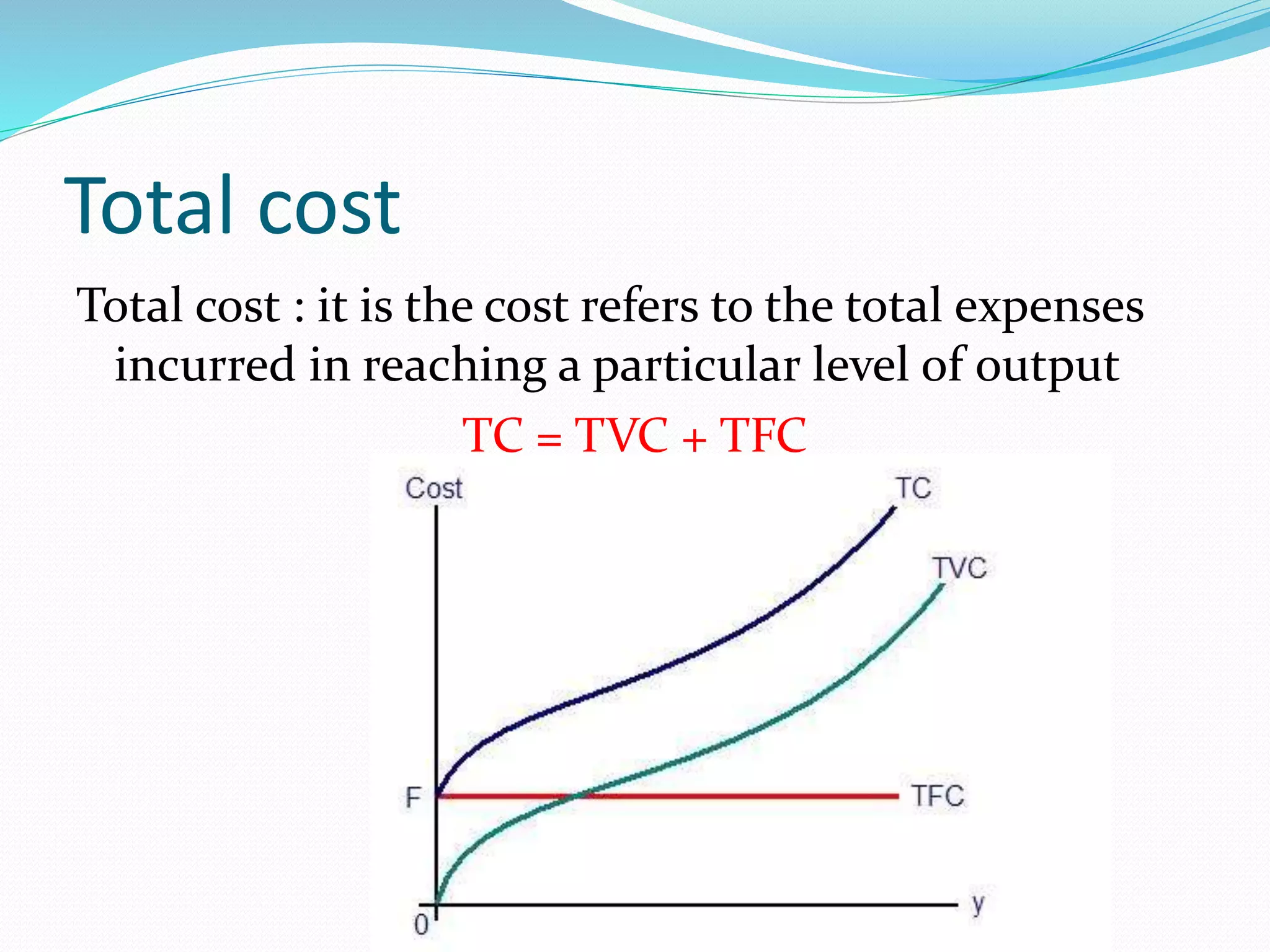 Types of cost | PPTX