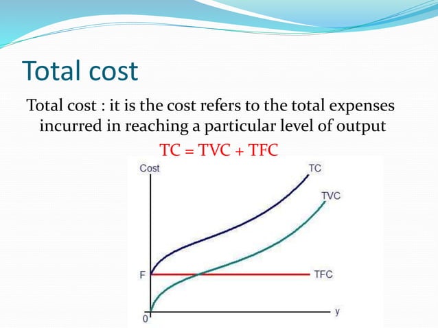 Types of cost | PPTX | Business Accounting & Finance | Business