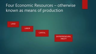 Economics | PPT