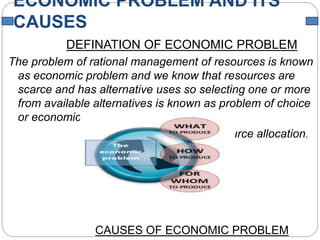 chapter 1 microeconomics | PPTX