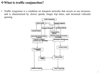 Alternatives to traffic congestion in Vadodara | PPT