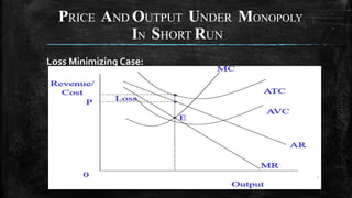 Monopoly Market Structure Example of Wapda, Ptcl | PPTX