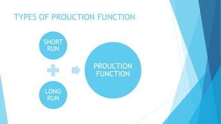 PRODUCTION& PRODUCTION FUNCTION | PPTX