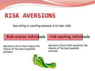 Risks with Environmental Economics | PPT