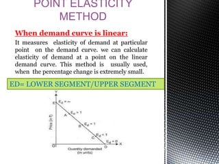 Economics ppt | PPTX