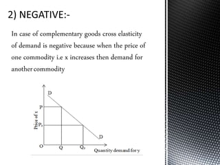 Economics ppt | PPTX