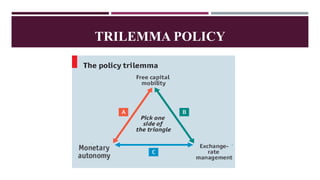 impossible trinity Economics presentation | PDF