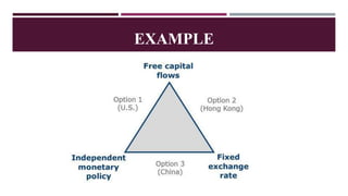 impossible trinity Economics presentation | PDF
