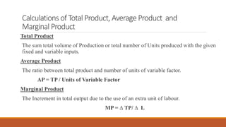 Law of variable proportion | PPTX