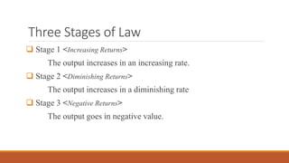 Law of variable proportion | PPTX