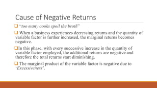 Law of variable proportion | PPTX