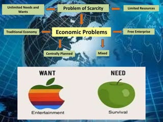 The Economic System | PPT