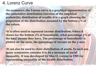 Poverty in economics | PPTX