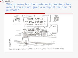 Concept of Economics | PPT