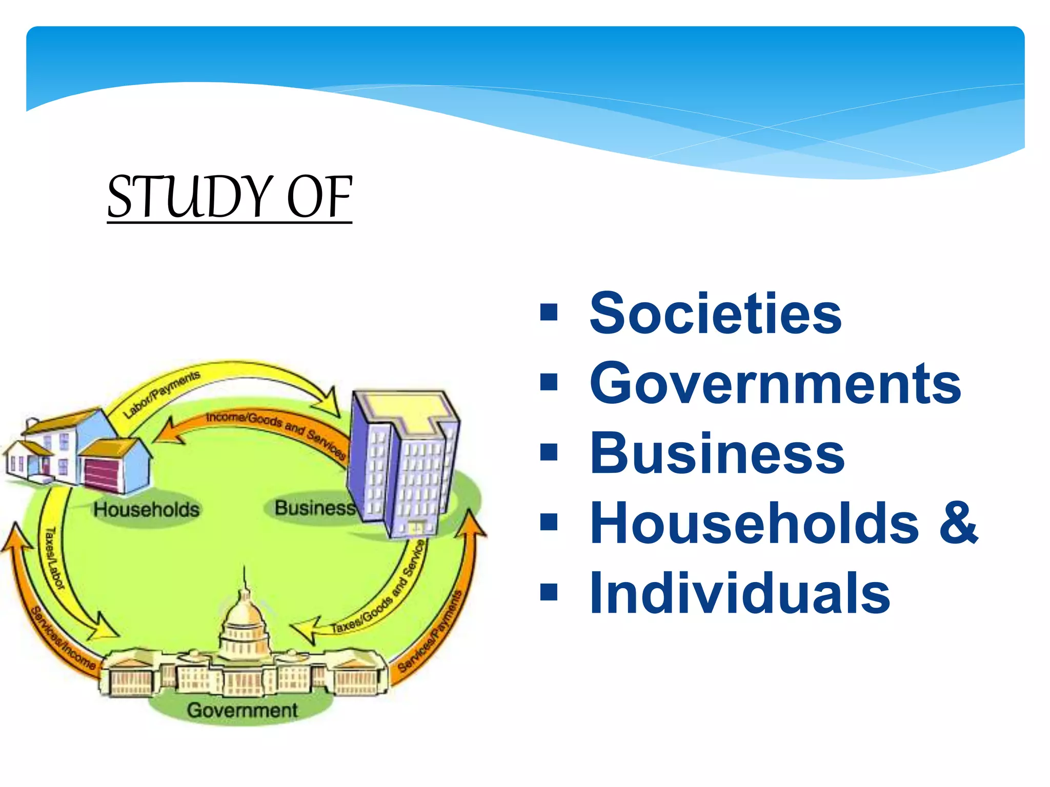 importance of Economics and economists | PPTX