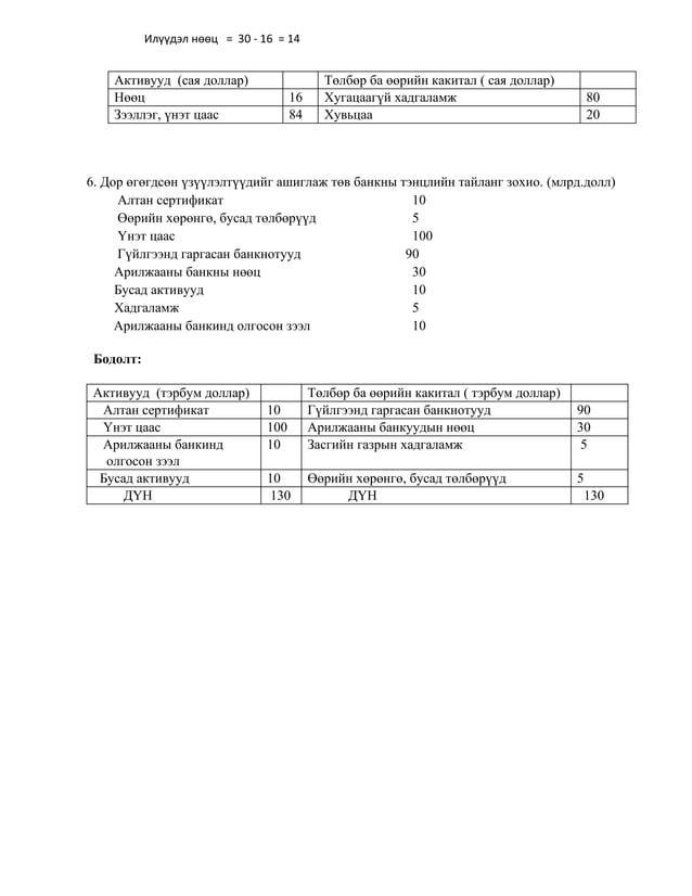 Economics.s14 b | PDF