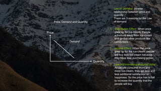 price and consumption presentation by KCC | PPTX