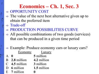 economics.pptghggstjrtreytyrtgdfgdgdrfgerre | PPT