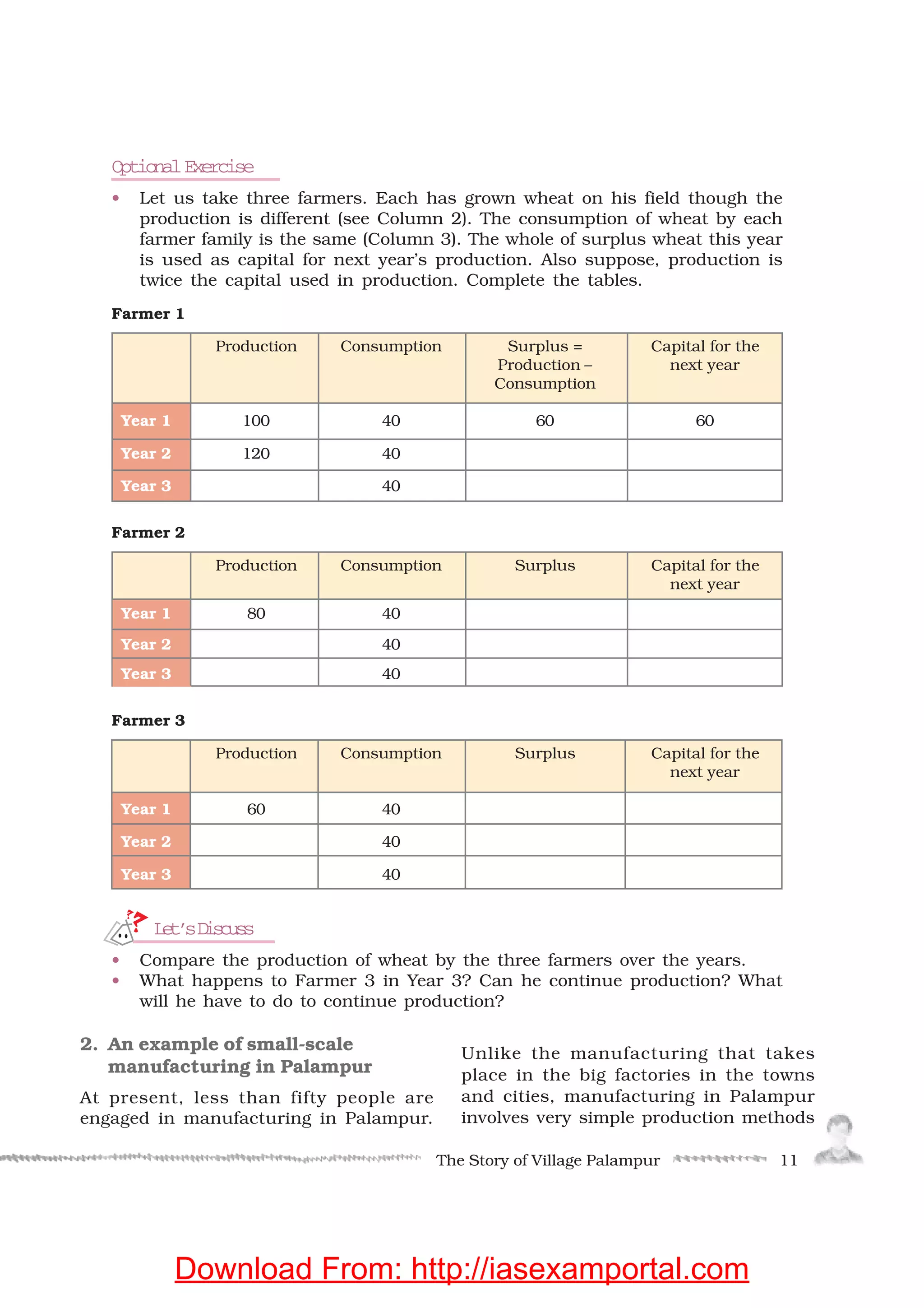 Economics 9th-ncert | PDF