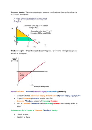 Economics-AS-Level-Notes.pdf