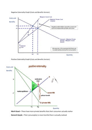 Economics-AS-Level-Notes.pdf