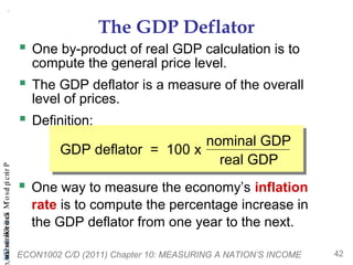 Gdp Deflator Formula
