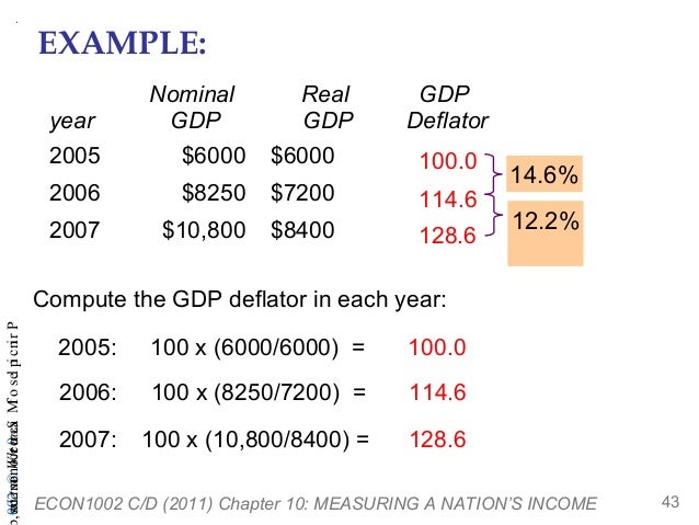 Economics c03l03-gdp