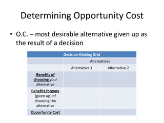 Economics ch 1 | PPTX