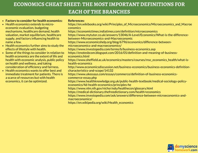 Economics Cheat Sheet