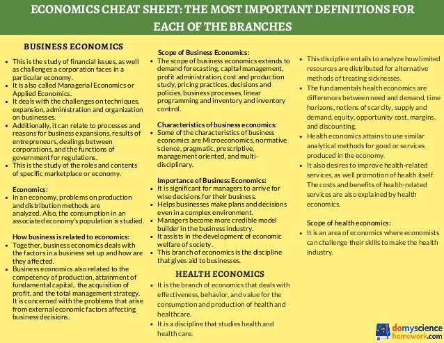 Economics Cheat Sheet
