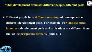 Economics - Development 01 _ Handwritten Notes.pdf