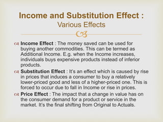 Economics : Income - substitution effect | PPTX