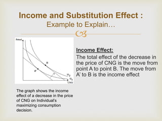 Economics : Income - substitution effect | PPTX
