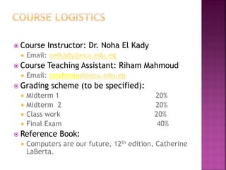 Economics-IT-Ch1 ECU information technology | PPT