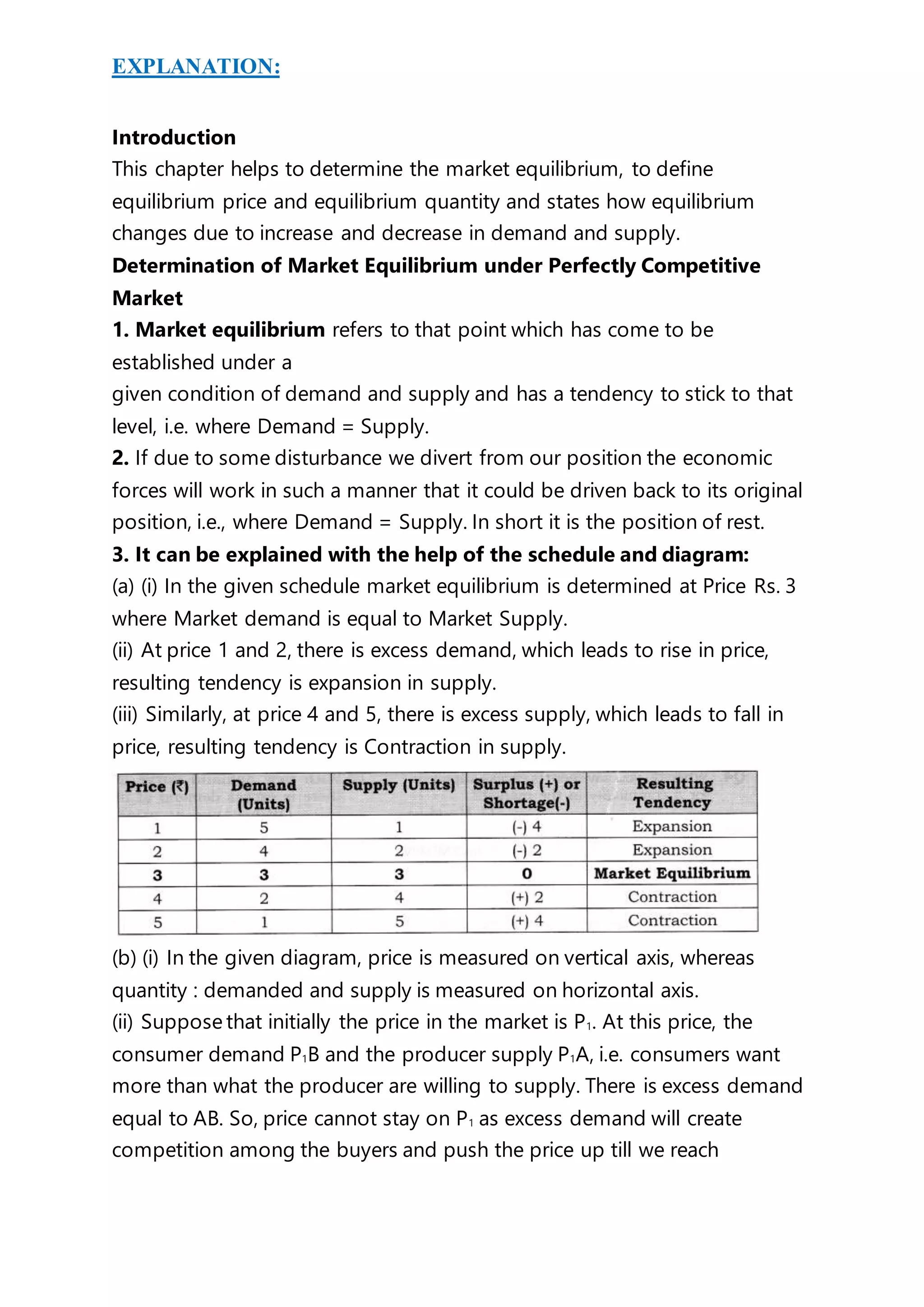 ECONOMICS - LESSON PLAN - CLASS 11 - CH 11 PRICE DETERMINATION.doc