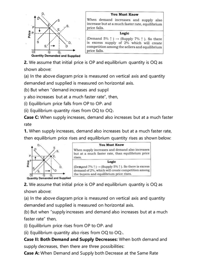 ECONOMICS - LESSON PLAN - CLASS 11 - CH 11 PRICE DETERMINATION.doc ...