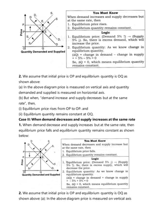 ECONOMICS - LESSON PLAN - CLASS 11 - CH 11 PRICE DETERMINATION.doc