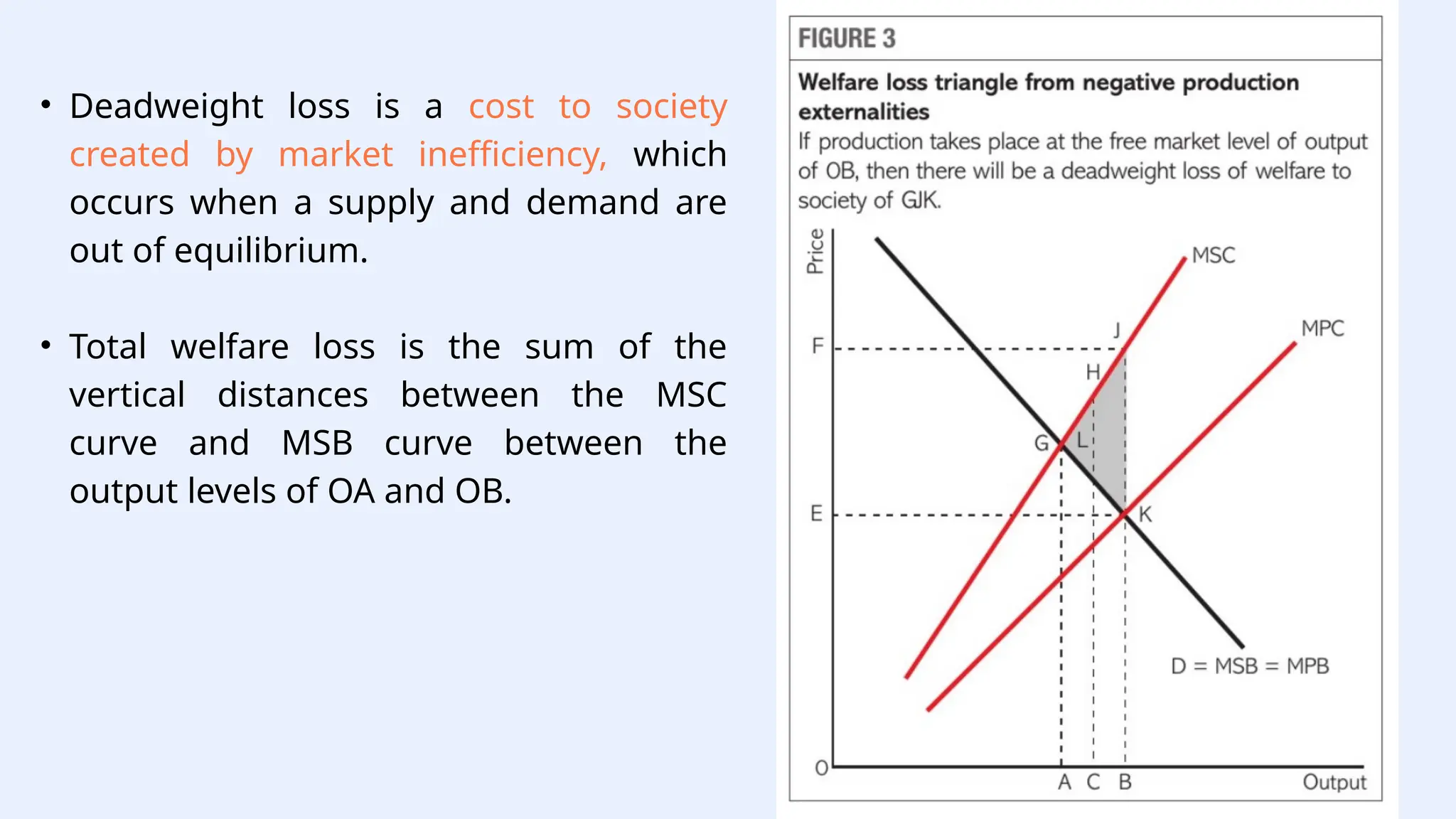 Economics - MARKET FAILURE PEARSON AS LEVEL | PPTX