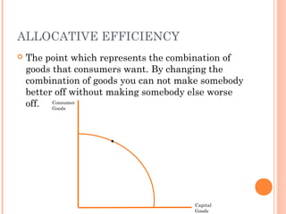 Economics - Market Failure and Government Interventions | PPT ...
