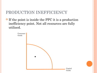 Economics - Market Failure and Government Interventions | PPT ...