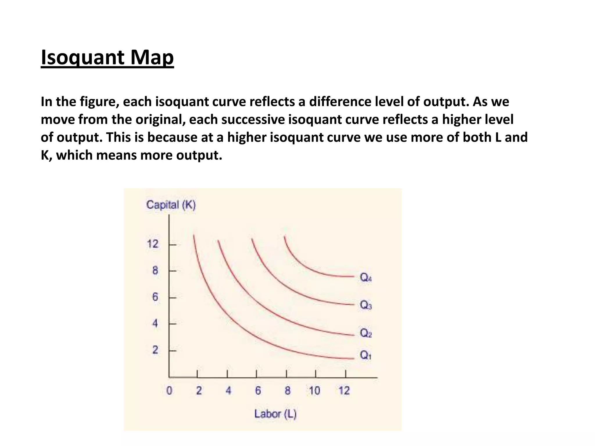 Economics production analysis | PPTX