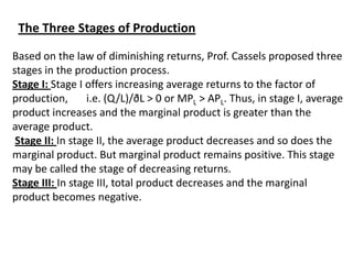 Economics production analysis | PPTX